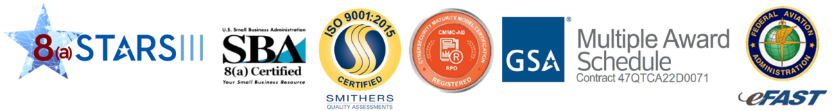 About Us – Trinity Technology Partners